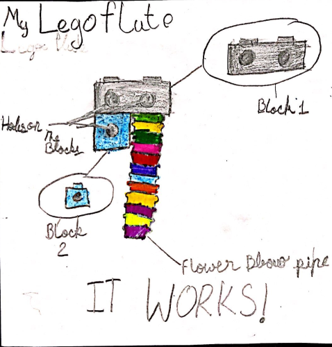 The lego flute : Little Inventors
